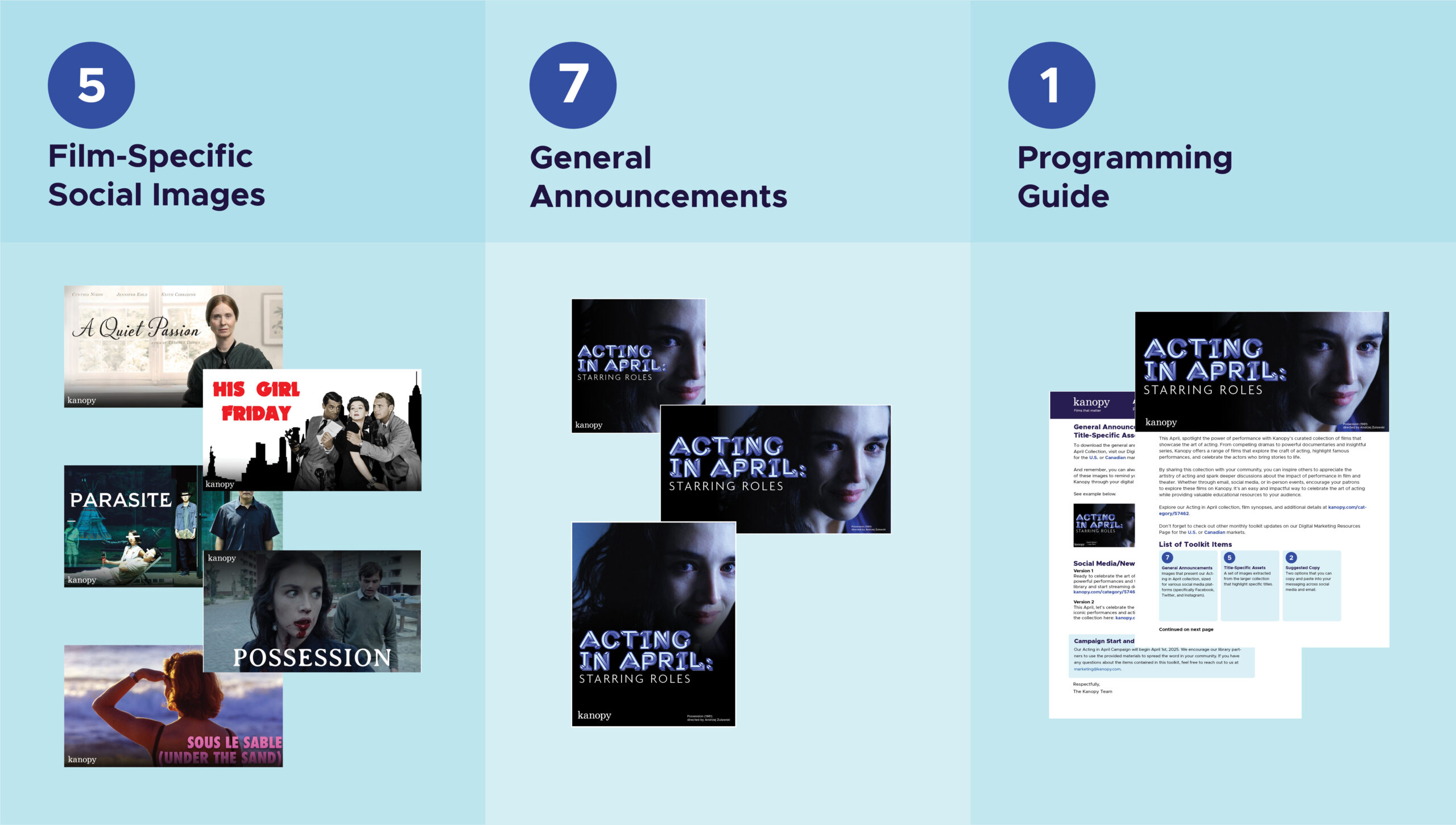 Kanopy (US) Library Marketing Materials – OverDrive Resource Center