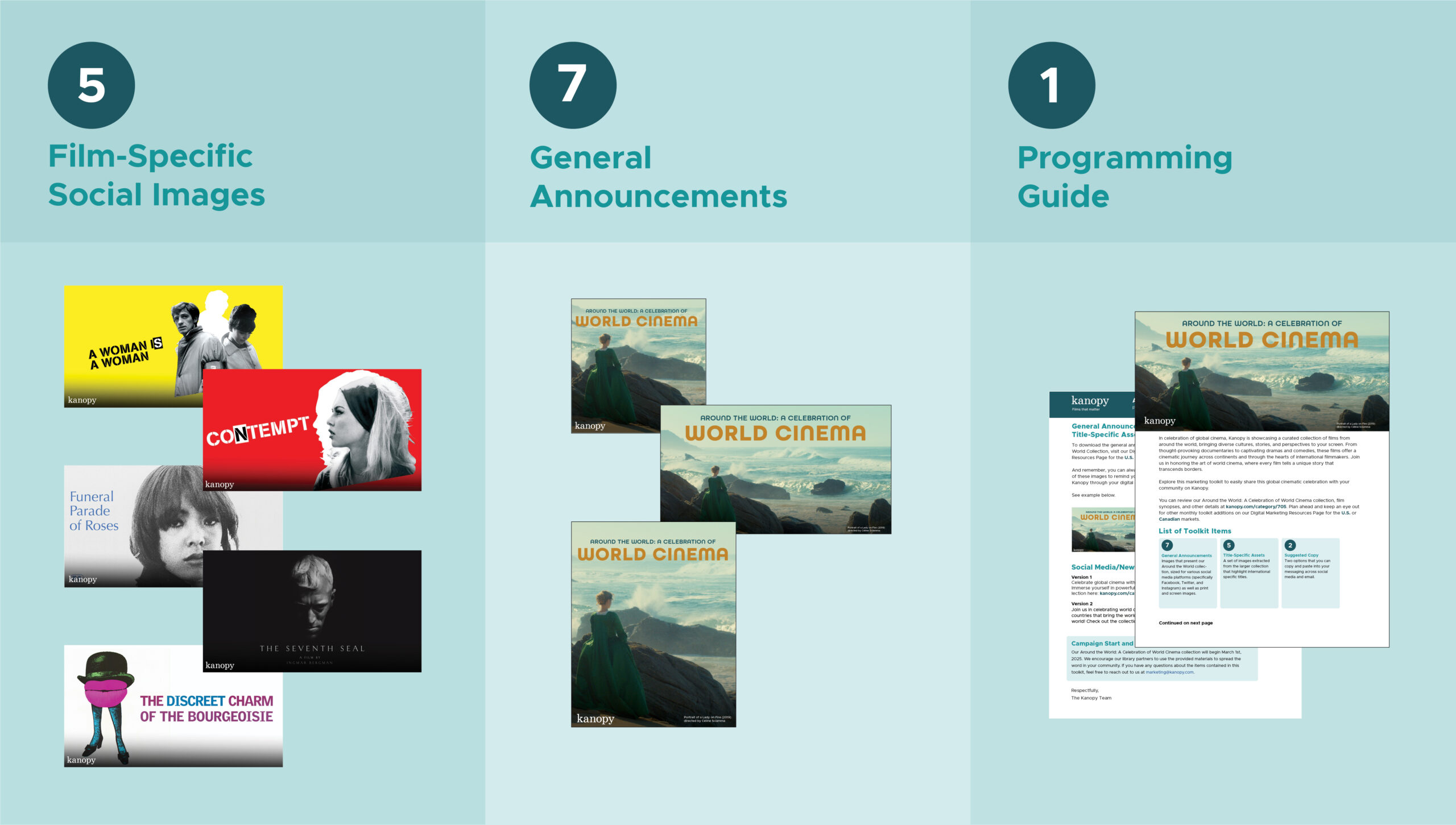 Kanopy (US) Library Marketing Materials – OverDrive Resource Center