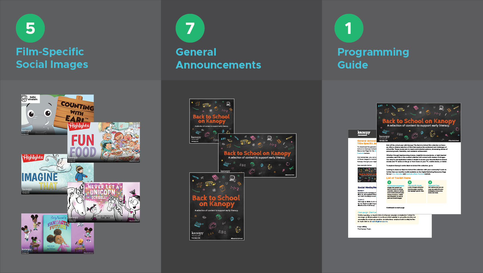 Kanopy (US) Library Marketing Materials – OverDrive Resource Center