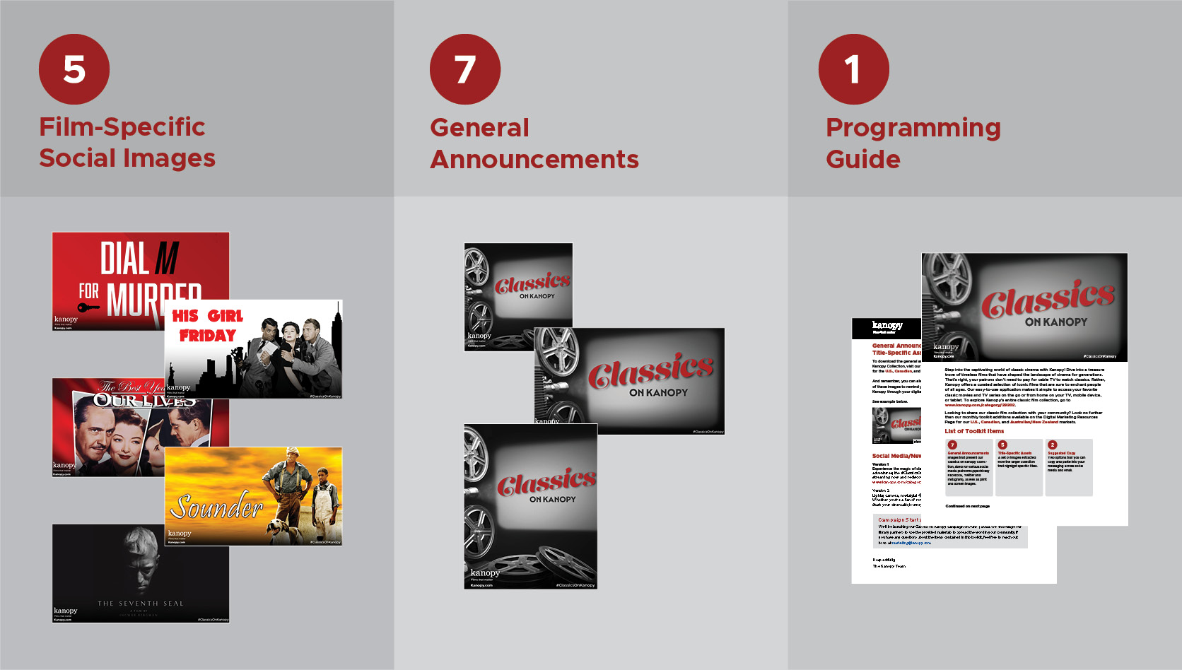 Kanopy (US) Library Marketing Materials – OverDrive Resource Center