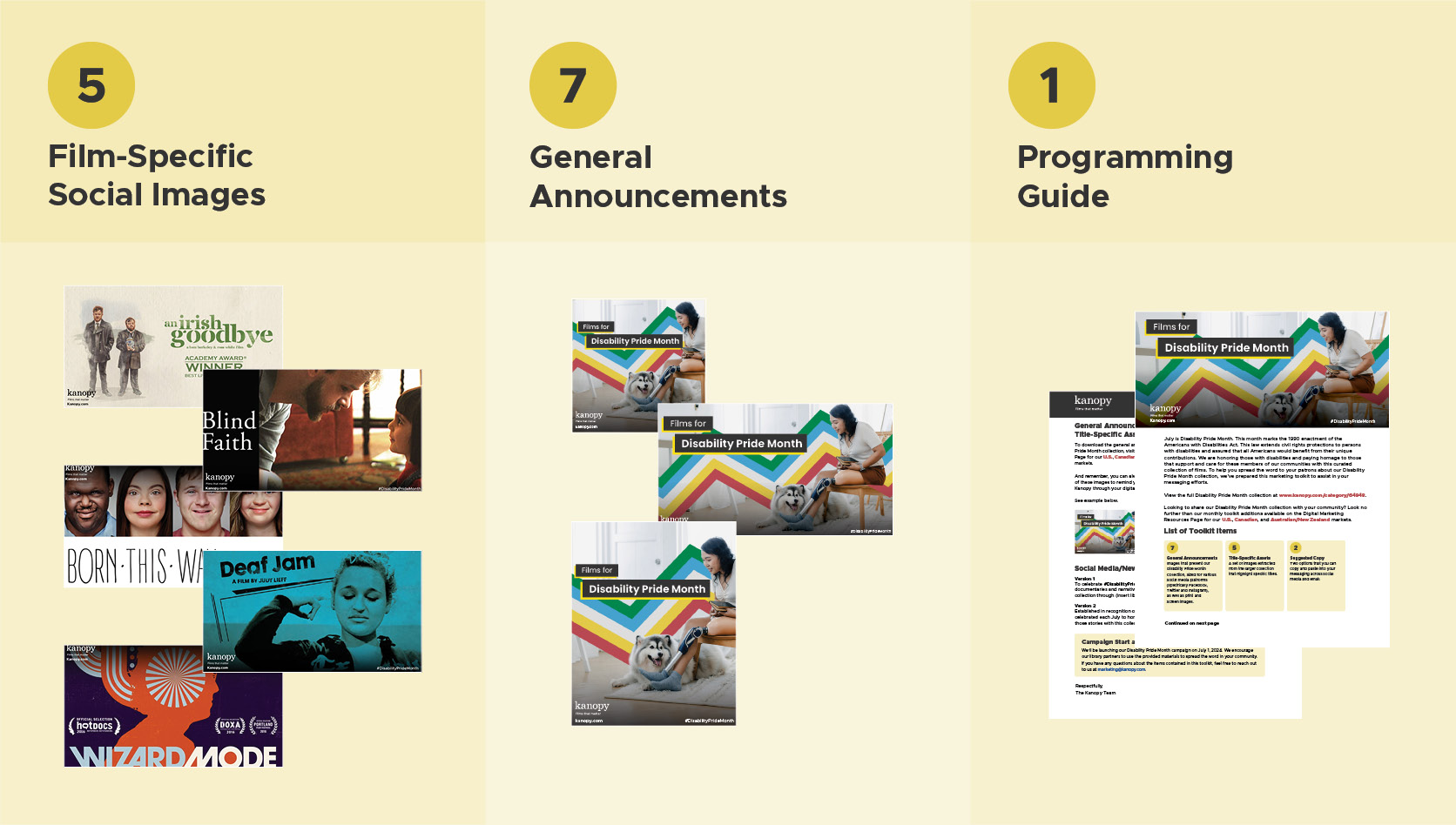 Kanopy (Canada) Library Marketing Materials – OverDrive Resource Center