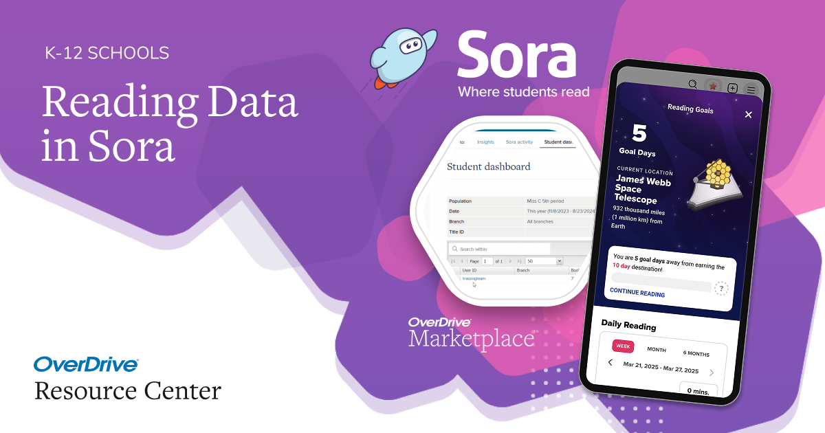Watch Reading Grow in Sora – OverDrive Resource Center